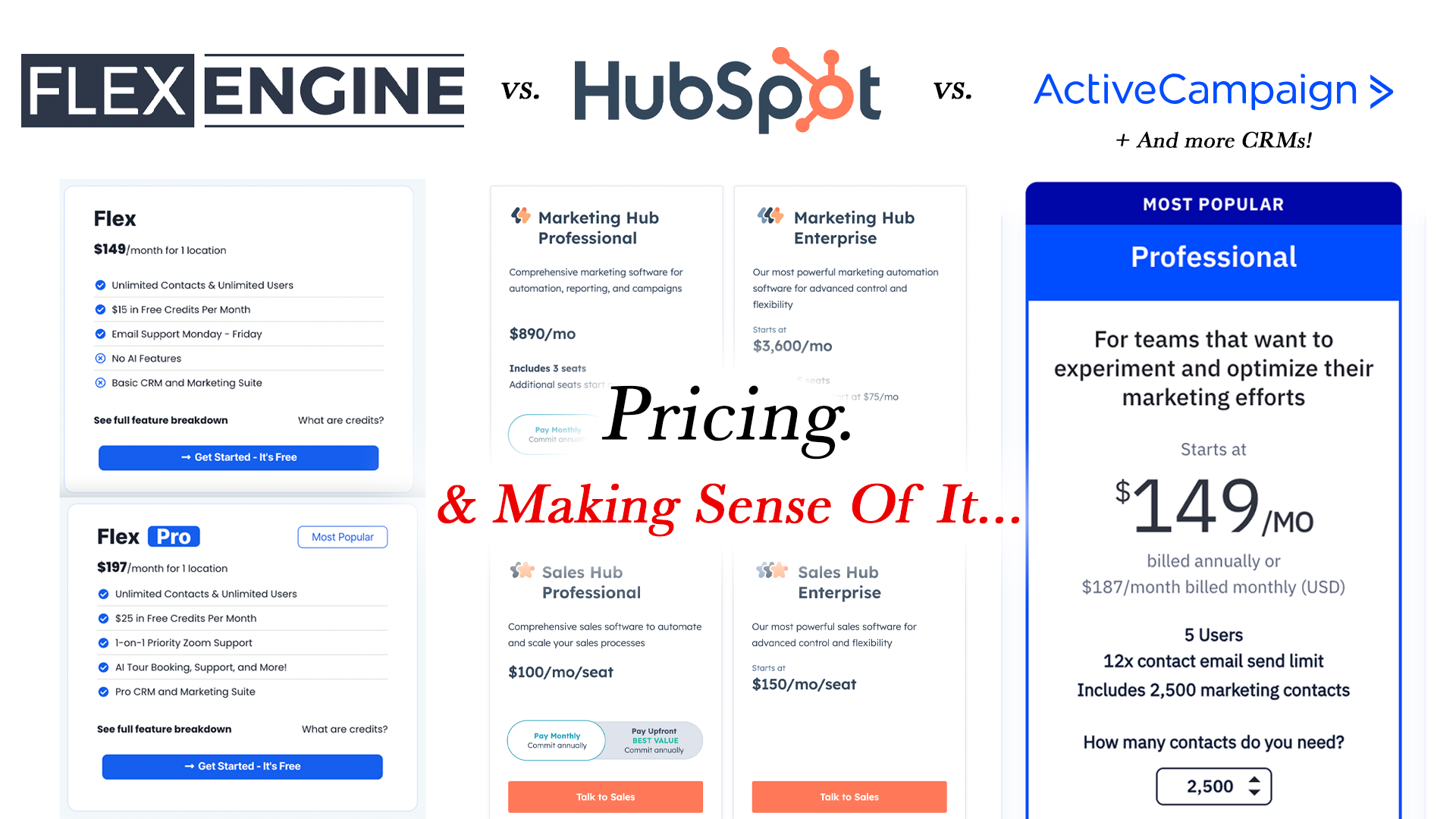 'Credits' Uncovered: A Better Method Than Contact-Based CRM Pricing? - Flex Engine